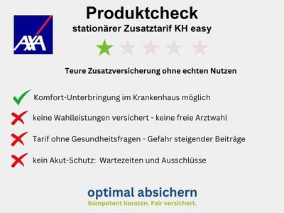 Produktcheck AXA KH easy